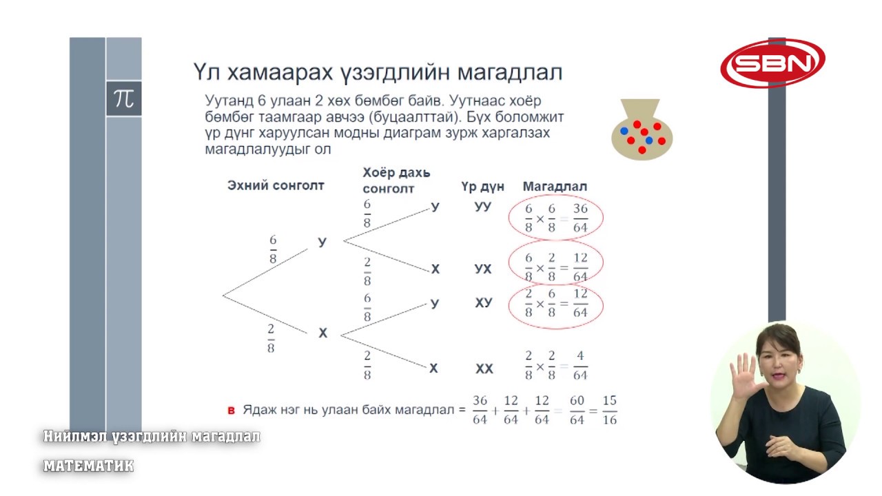 2020 03 24 ЕБС ийн 10 р ангийн хичээл МАТЕМАТИК Нийлмэл үзэгдлийн