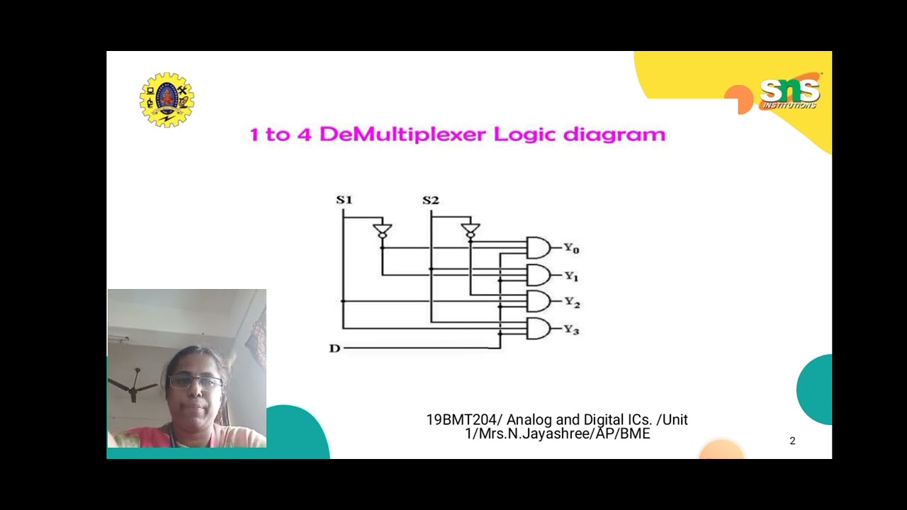 Demux or Demultiplex N.jayashree,AP/BME #snsinstitutions # ...