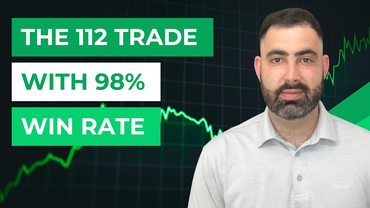 How To Trade The 112 on Futures - YouTube