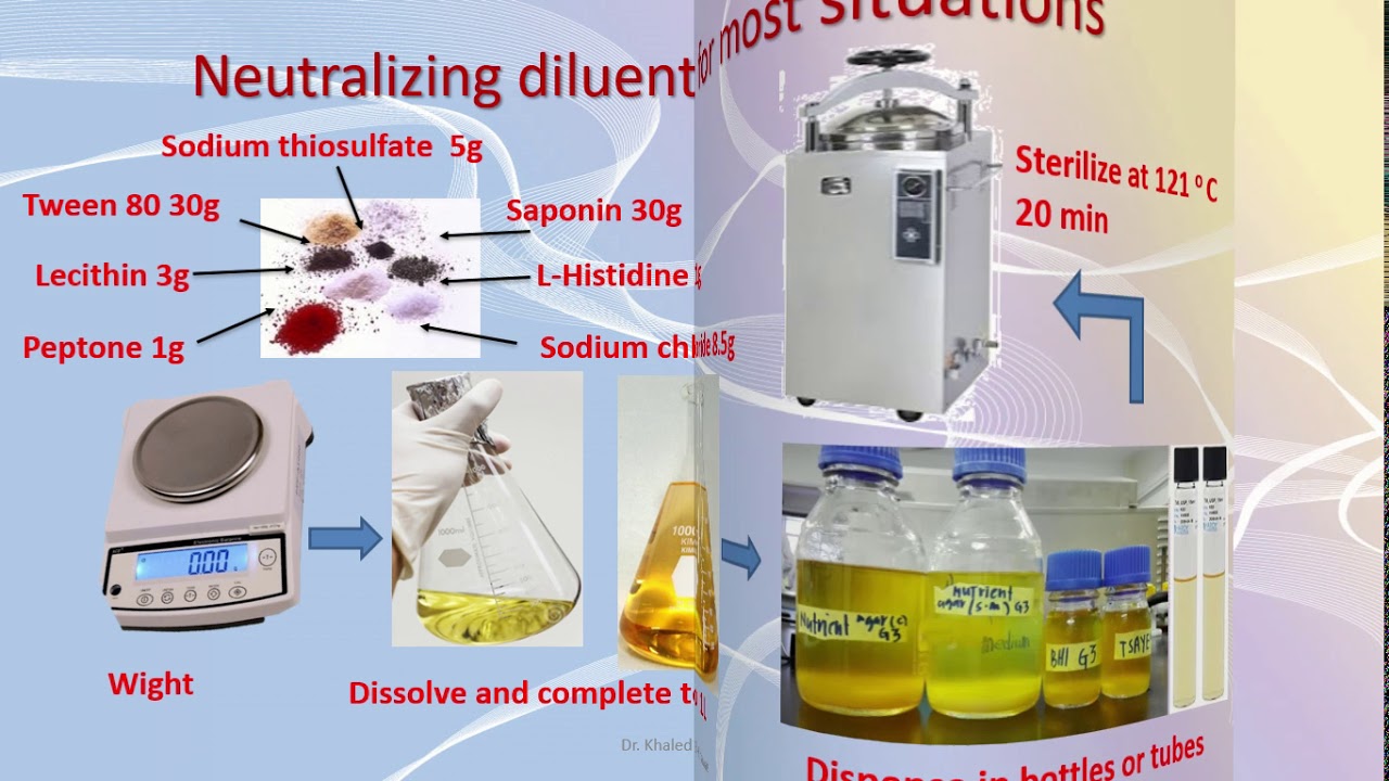 swab sampling 1 - YouTube