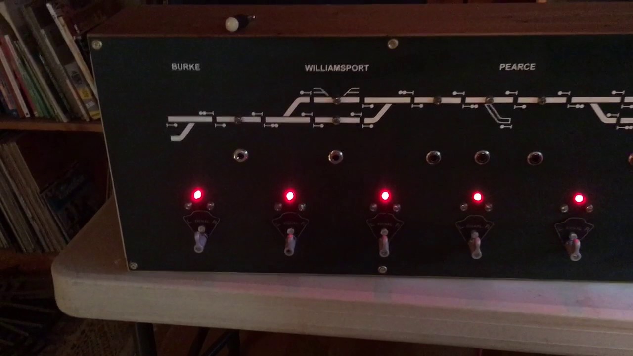 CTC panel script overview - YouTube
