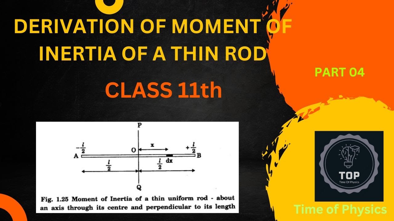 MOMENT OF INERTIA OF THIN ROD - YouTube