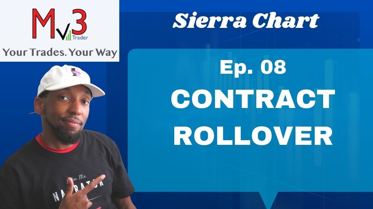 Contract Rollover on Futures Day Trading | Sierra Chart - YouTube