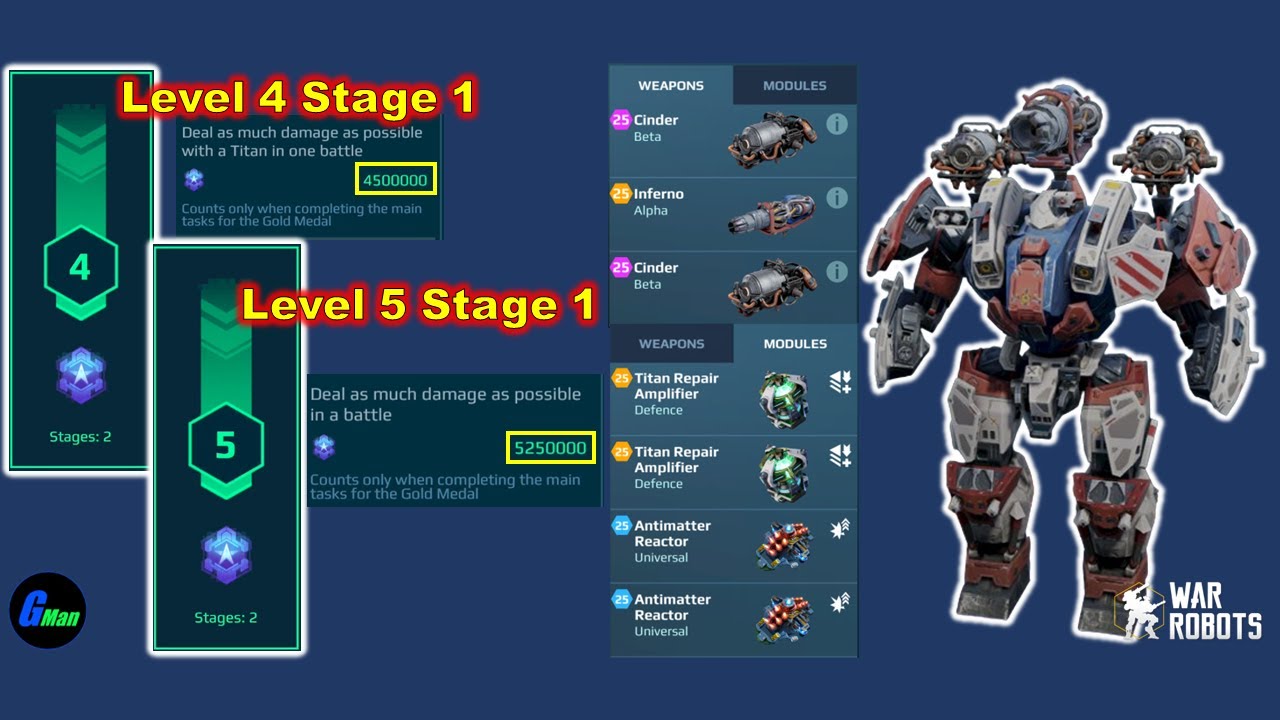 Cinder Bedwyr Takes On Extermination Toughest Stages | WR - War Robots ...