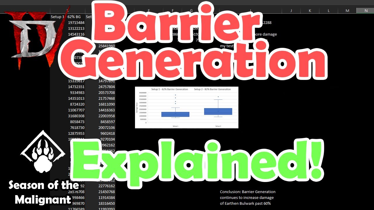 Diablo 4 Barrier Generation Explained Earthen Bulwark Druid - YouTube