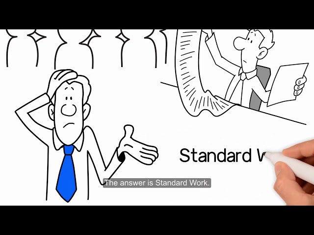 Standardized Work Cartoon