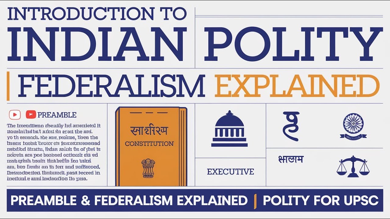 Introduction to Indian Polity | Preamble, Federalism & Separation of ...