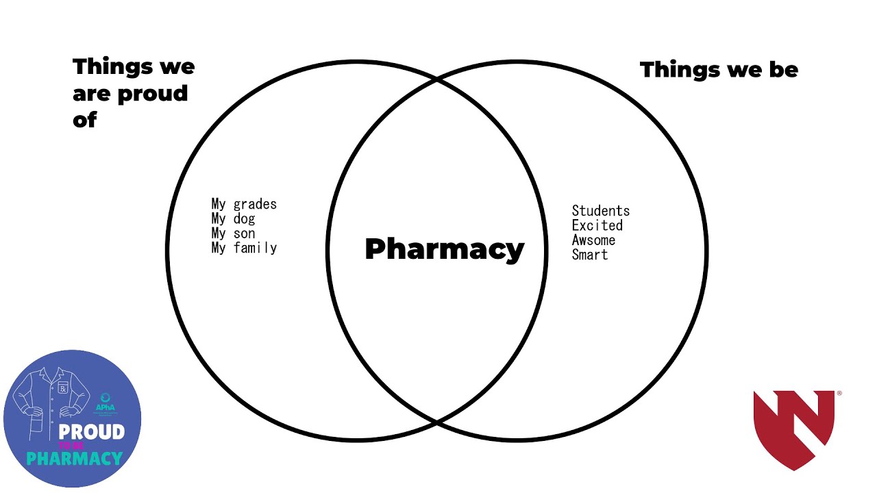 UNMC PharmFlix 2025 | Proud to be Pharmacy - YouTube