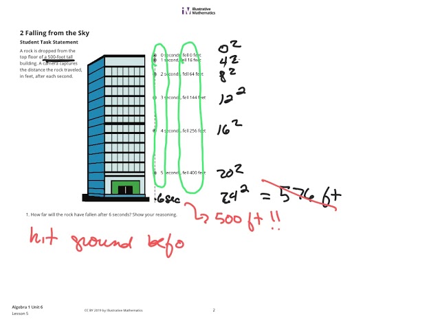 Unit 6 Quadratic Functions Priceless Math 10 Ways To Practice And