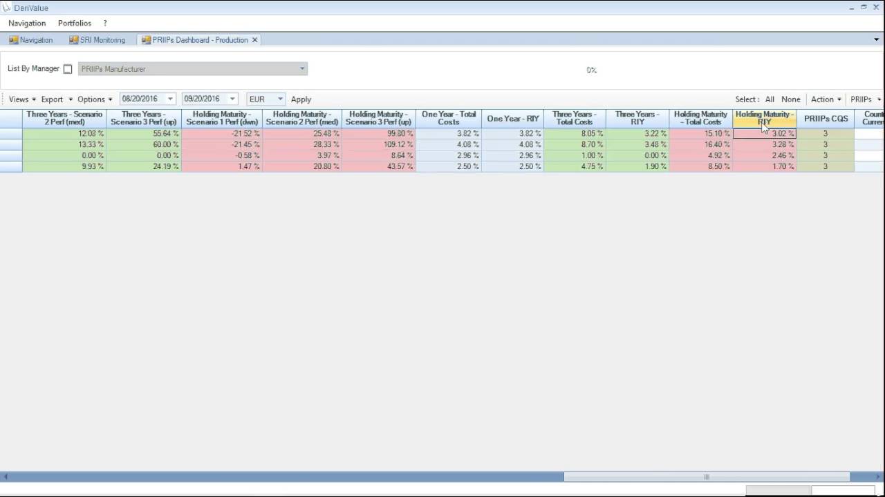TALEO Reporting PRIIPs Solution - YouTube