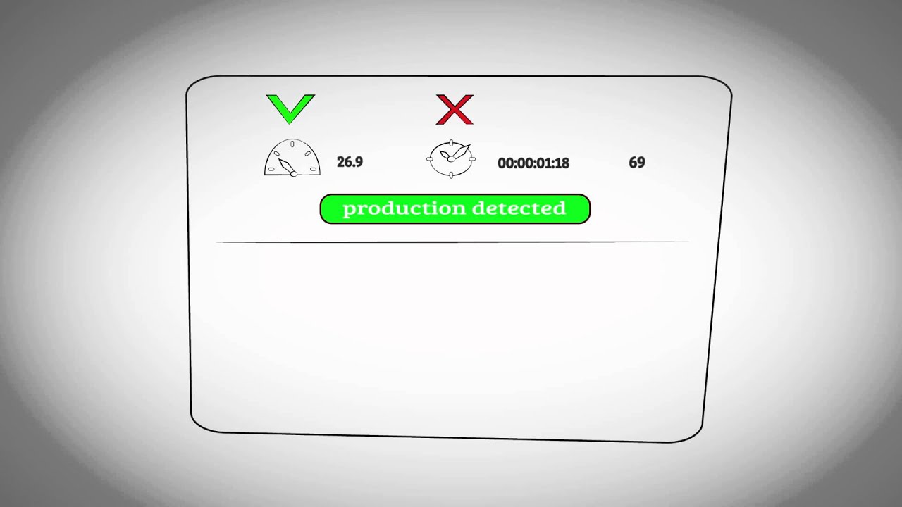OEE Toolkit Software - RemoteCollect - YouTube