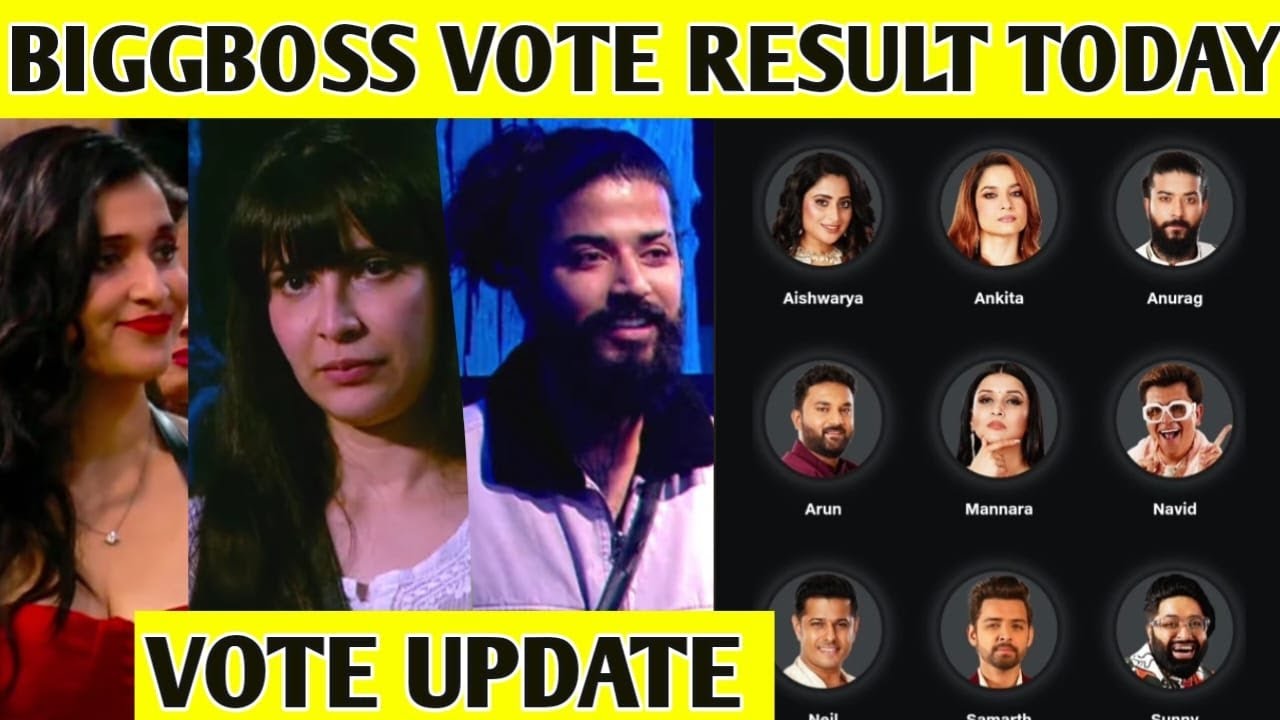 Bigg Boss 17 Final Voting Trends, Closing Voting trends हो गया बड़ा ...