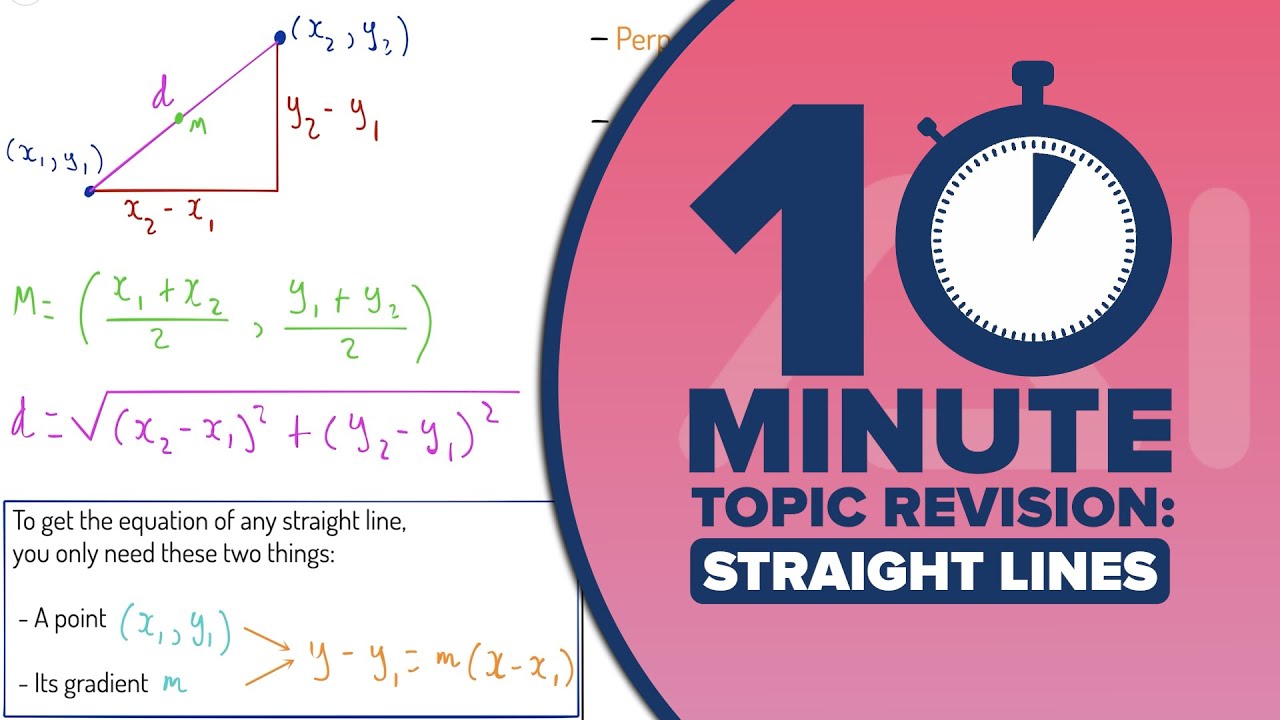 A-Level Maths: 10 MINUTE TOPIC REVISION: Straight Lines (Coordinate ...