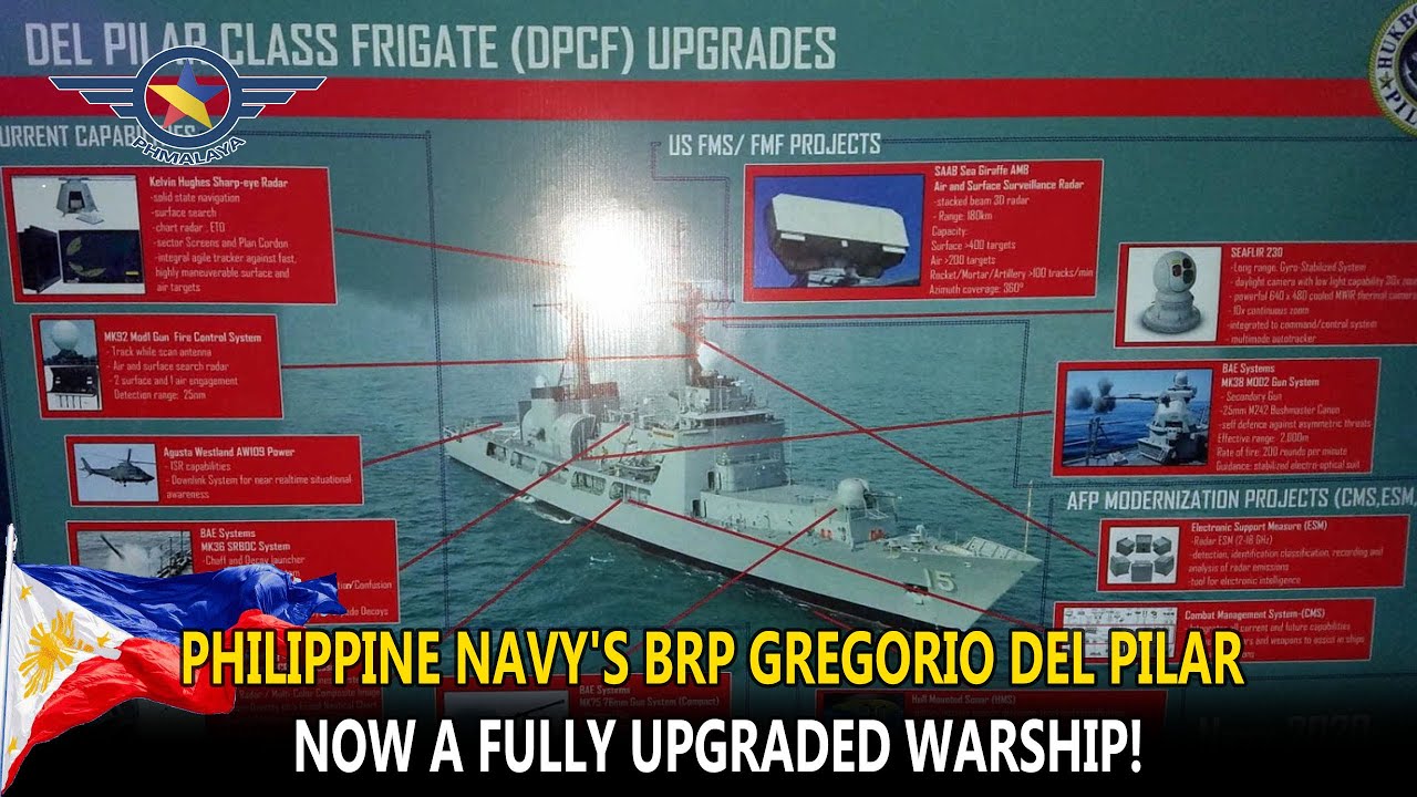 PHILIPPINE NAVY'S BRP GREGORIO DEL PILAR GETS A MAJOR UPGRADE! 🇵🇭🚢 ...