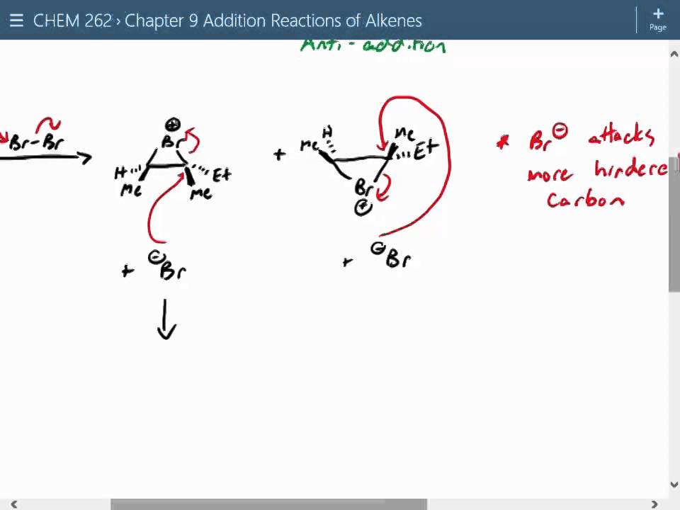 Halogenation, Halohydrin, Anti hydroxylation, and Syn hydroxylation ...