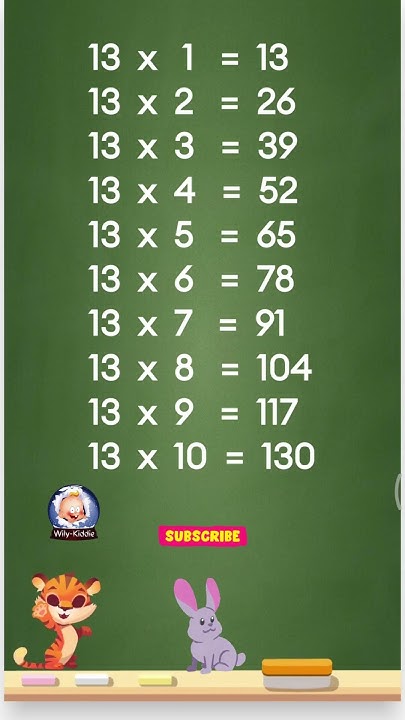 Learn Table of 13 | Maths Table | Thirteenth Table - YouTube