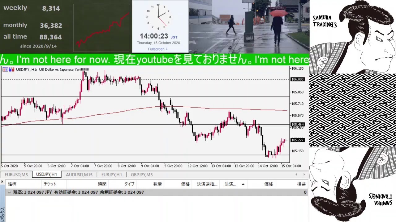 SAMURAI TRADING's のライブ配信 - YouTube