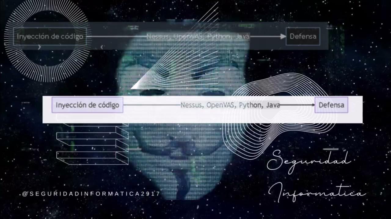 Inyección de código | code injection - YouTube