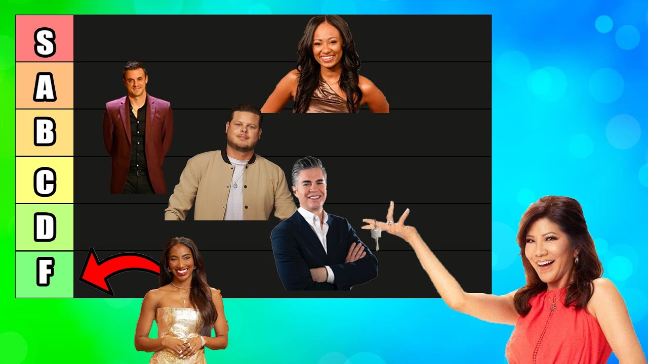 Big Brother Winners Tier List - YouTube