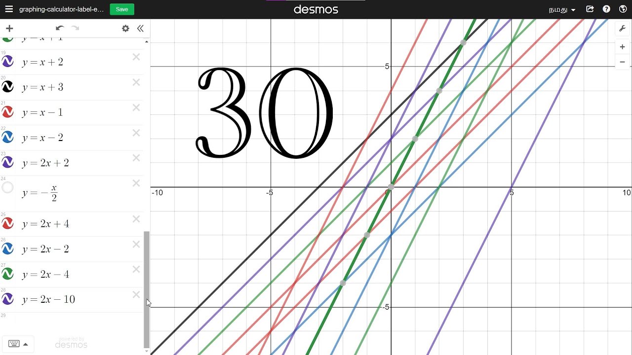 Straight line Graph Correlation - YouTube
