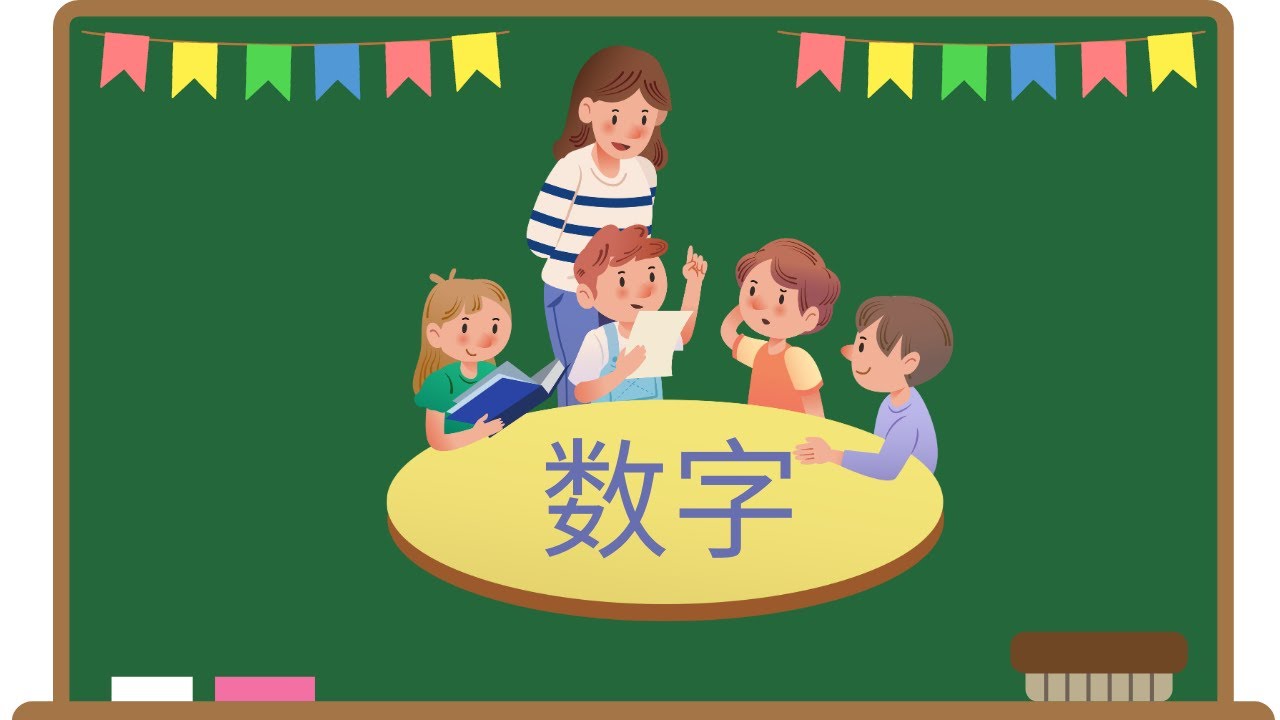 Learn Chinese Numbers 1 to 10 | mandarin Educational Videos| Preschool ...