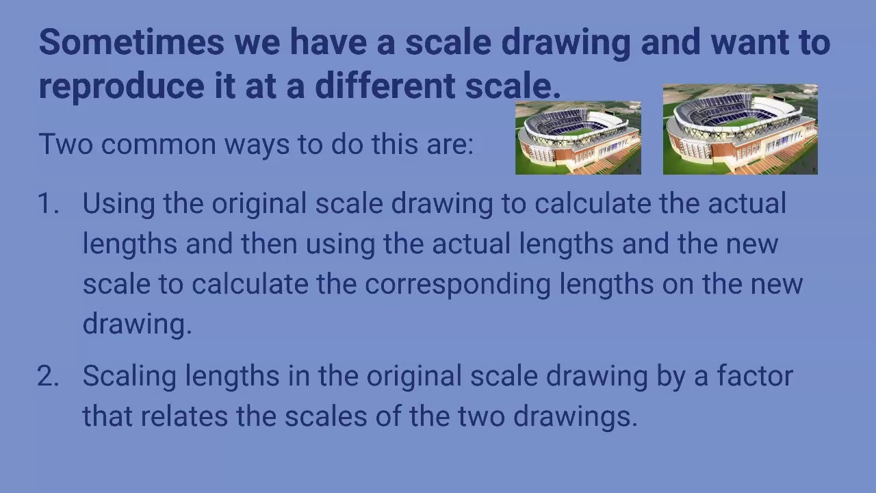 Summary: Open Up 7th Grade 1.10: Changing Scales - YouTube