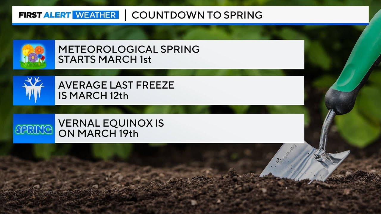 Countdown to spring - YouTube
