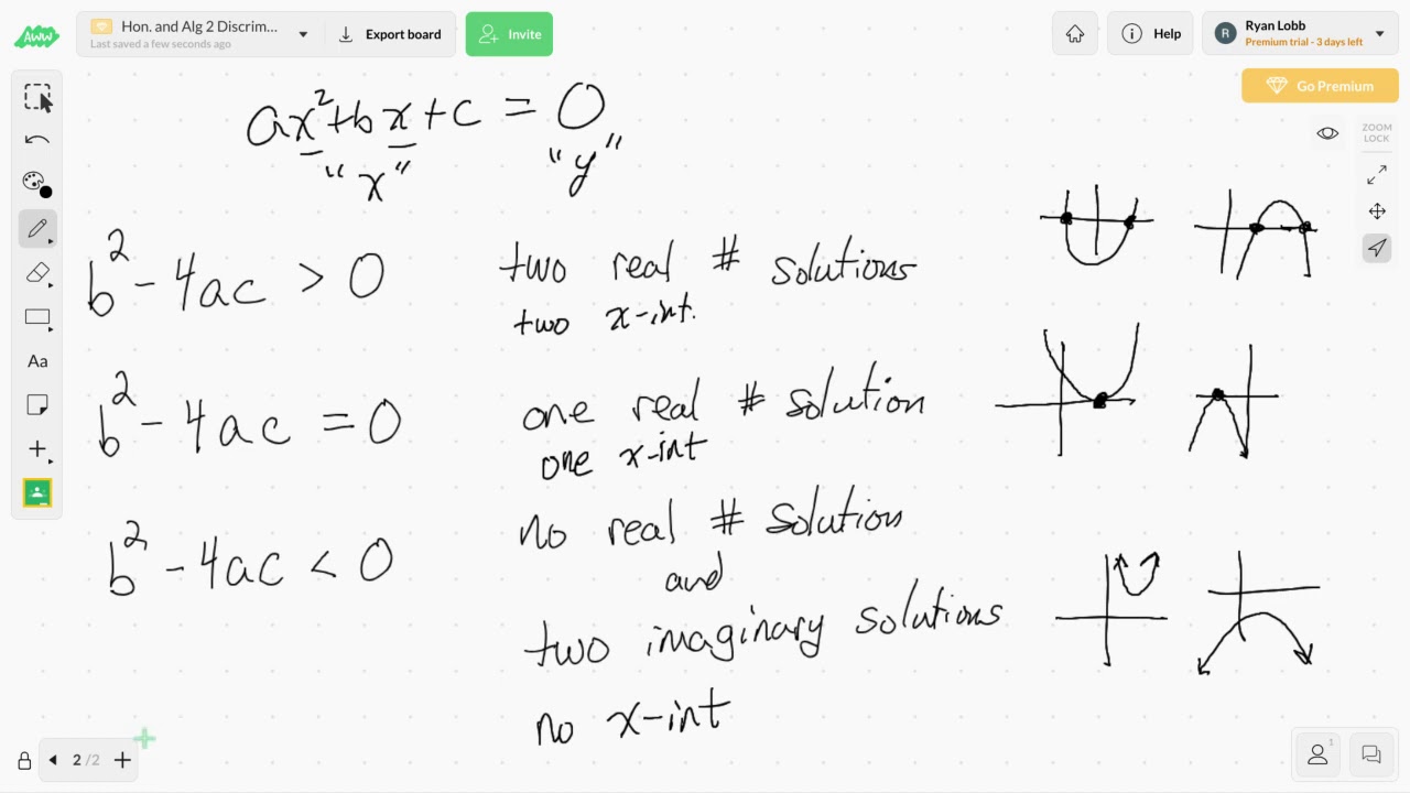 Hon. and Alg 2 Discriminant - YouTube