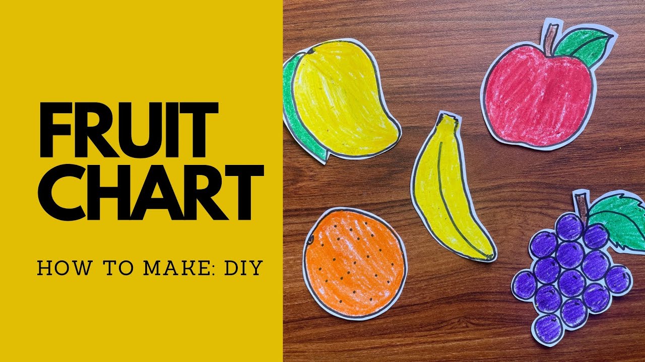 How to make: Fruit Chart - YouTube