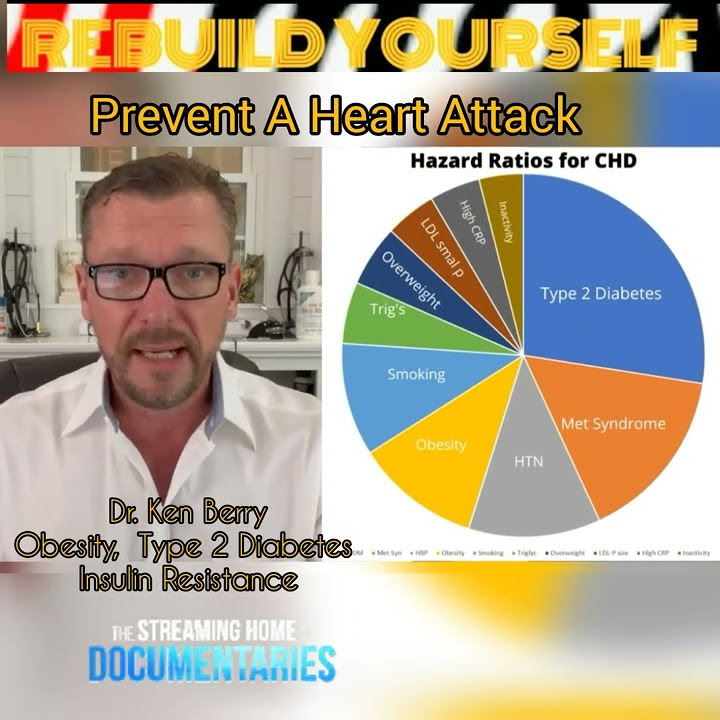 Dr Ken Berry: How to Prevent a Heart Attack! - YouTube