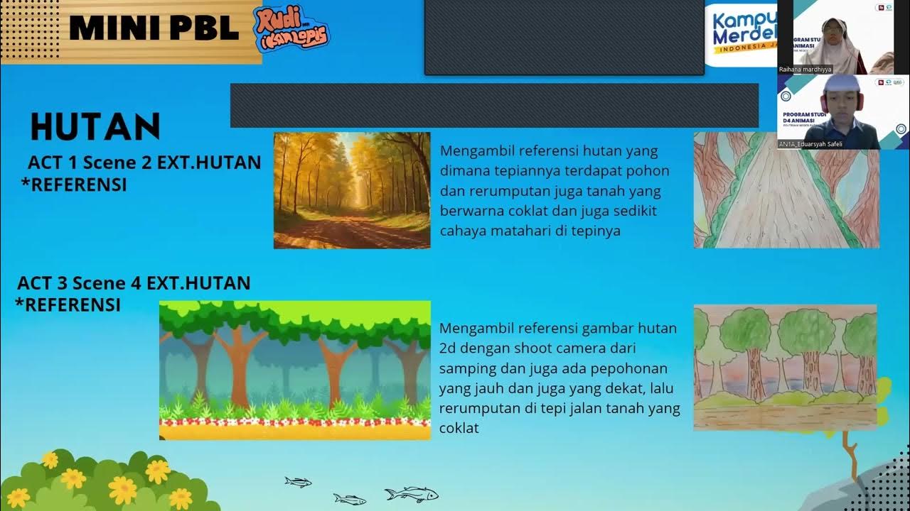 PRESENTASI MINI PBL PITCH BIBLE KELOMPOK 2 AN1A PAGI - YouTube