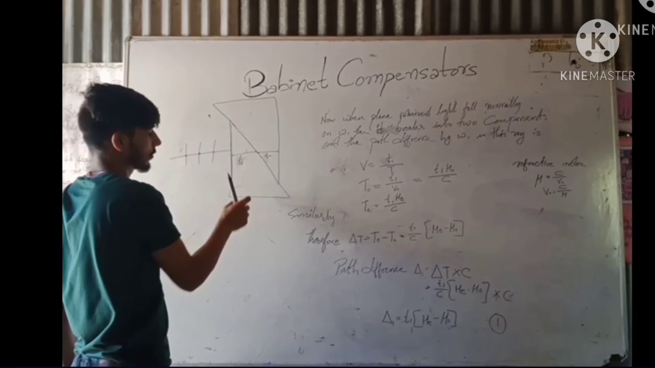 Babinet compensator and its uses, physics 5th semister. - YouTube