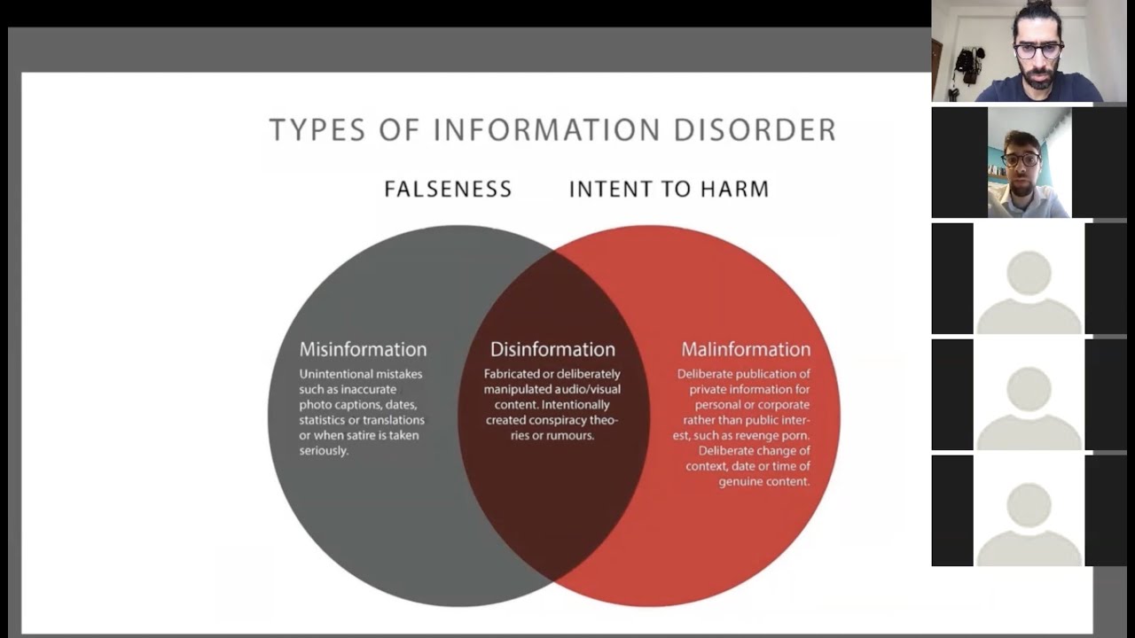 How To Fight Disinformation Misinformation And Malinformation Youtube