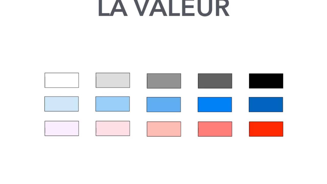 variables visuelles - YouTube