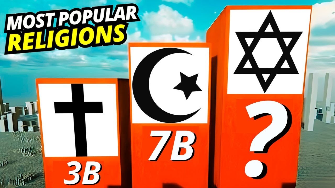 MOST POPULAR RELIGION BY DIFFERENT COUNTRIES - 3D COMPARISON - YouTube