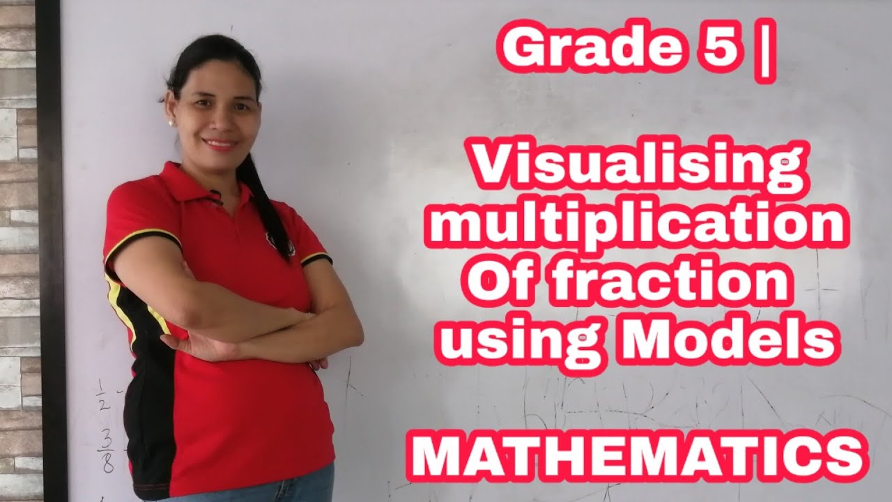Teacher Dess | Grade 5 | Visualising multiplication Of fraction using ...