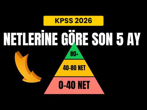 Netlerine Göre Son 5 Ayda KPSS Nasıl Çalışılır ? Tüm Ayrıntılarıyla...