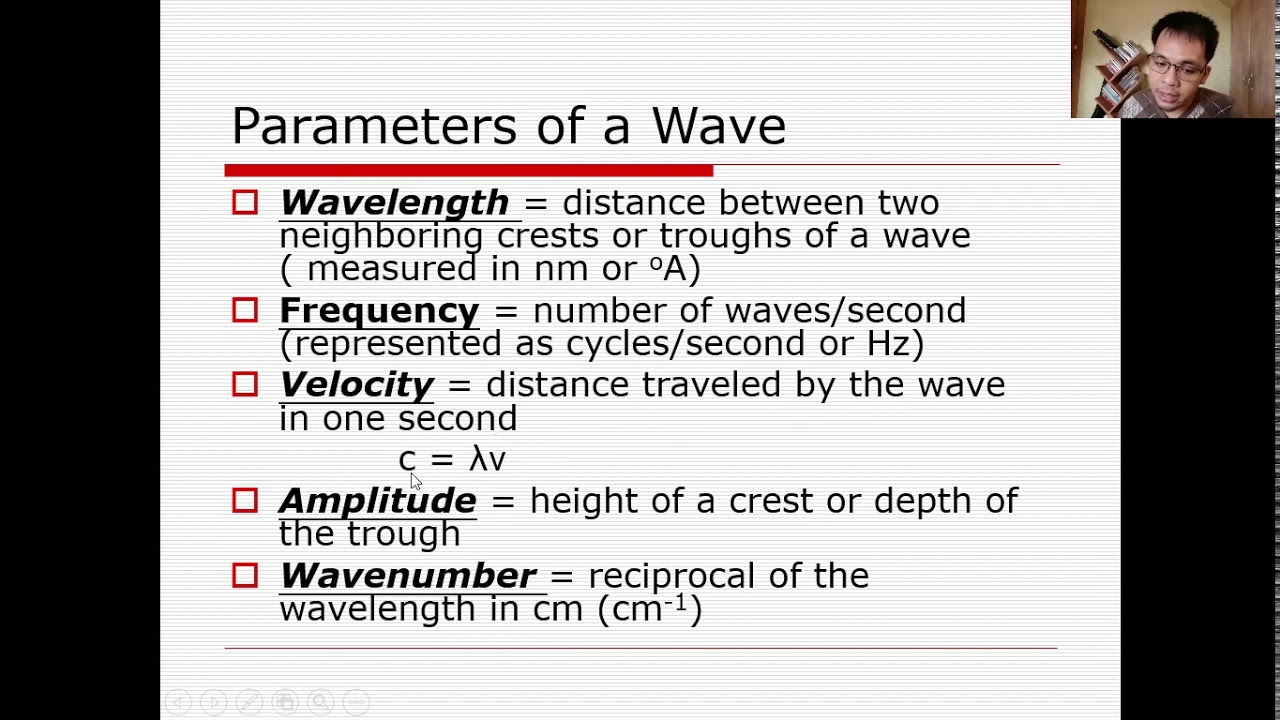 Introduction to Spectroscopy (Part 1) - YouTube