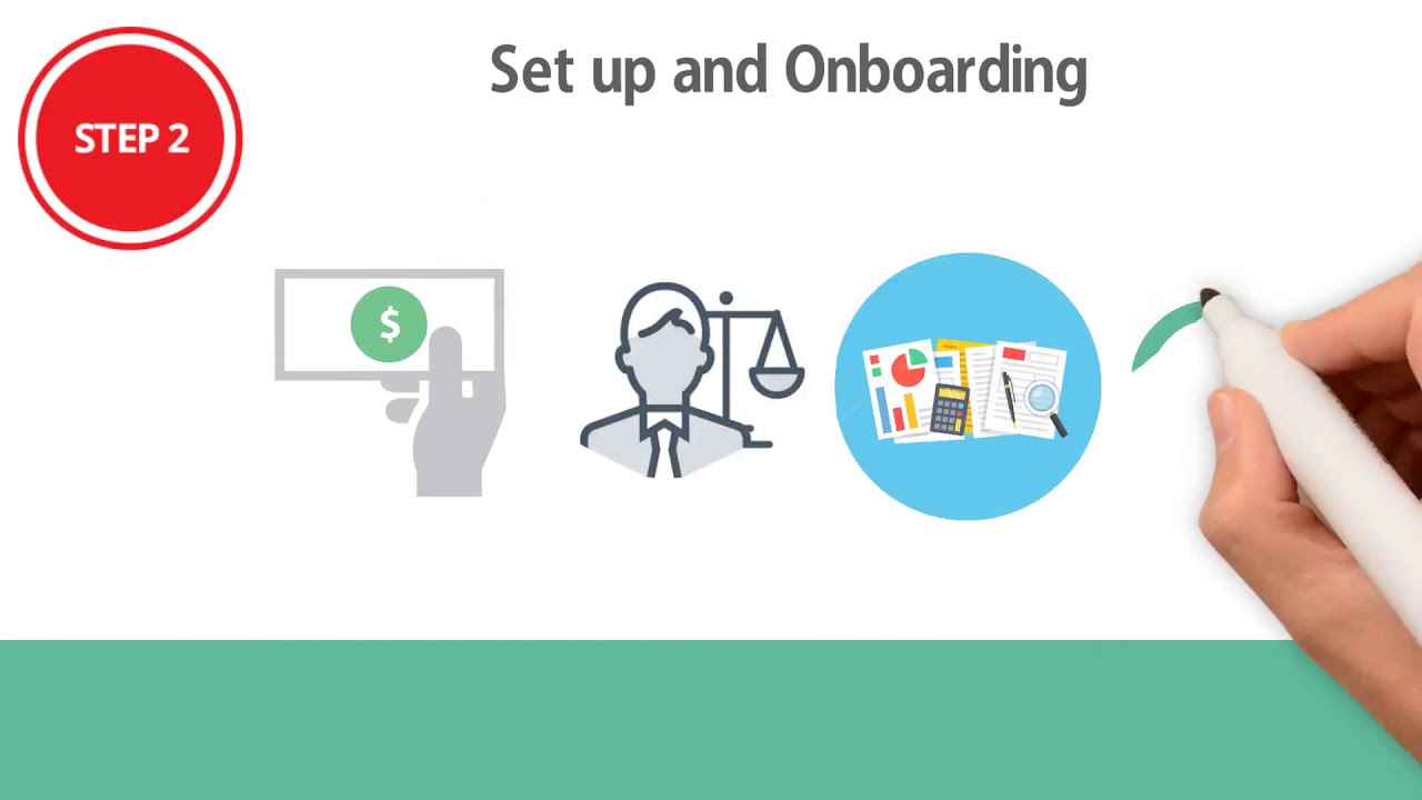 Optimal Billing Solutions - Set up Process Explained in this short ...
