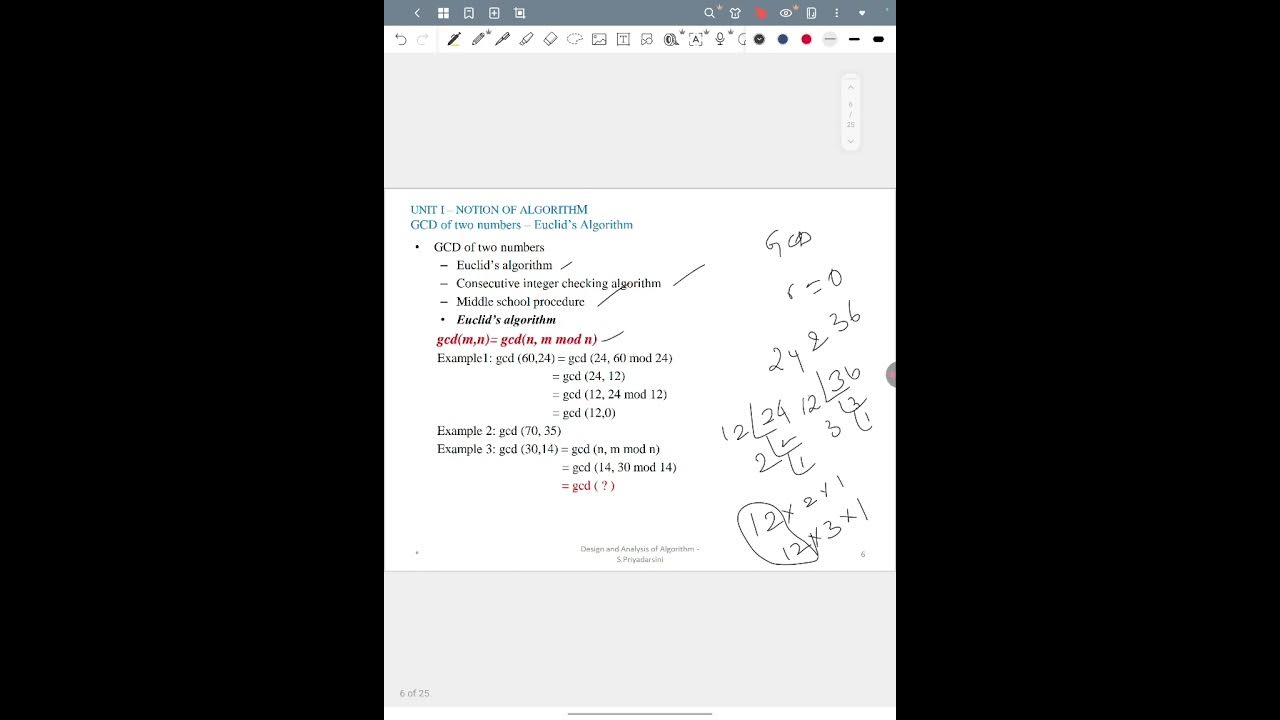 Notion of Algorithm in DAA Elucid's algorithm #snsinstitutions#snsdesignthinking#designthinkers ...