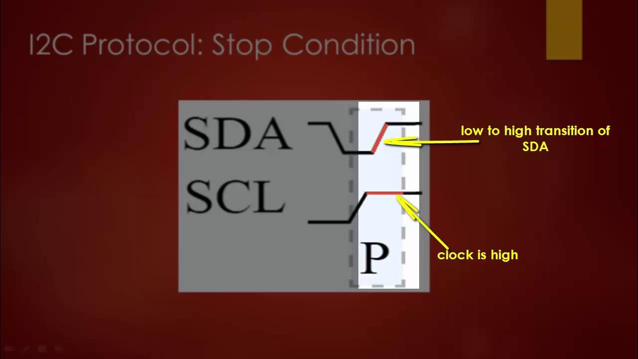 I2C Protocol : Understanding STOP condition - YouTube