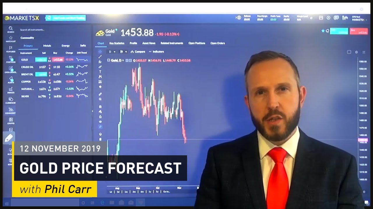 COMMODITY REPORT: Gold Price Forecast: 12 November 2019 - YouTube