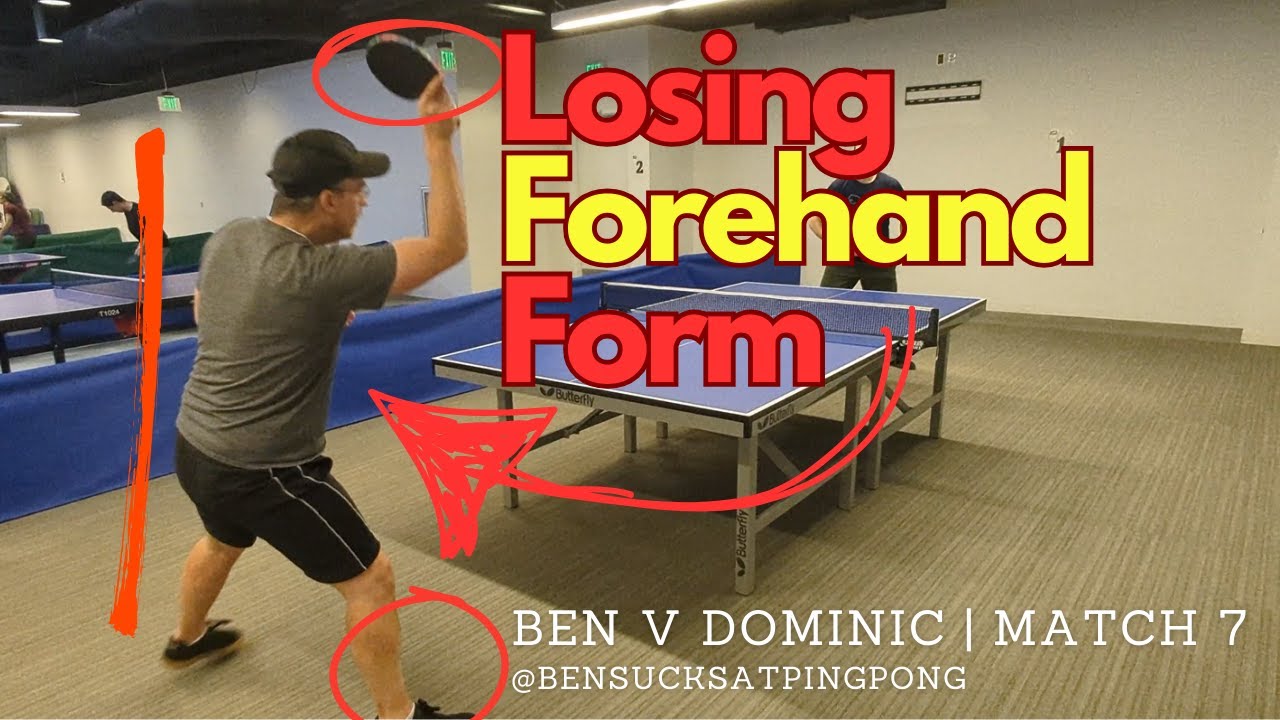 Short Serves Exposed & Passive Forehands 🏓🔥5-Game Battle vs Dominic - YouTube