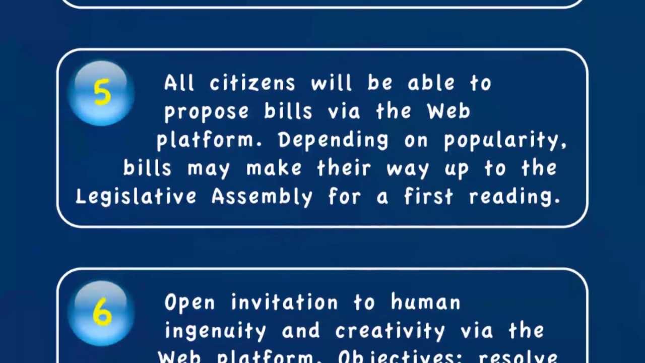 The Individual Sovereignty Movement - YouTube