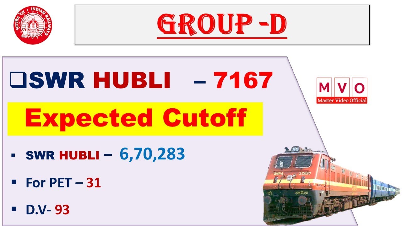 Group-D SWR Hubli | Expected Cutoff Full details. #groupd #cutoff # ...