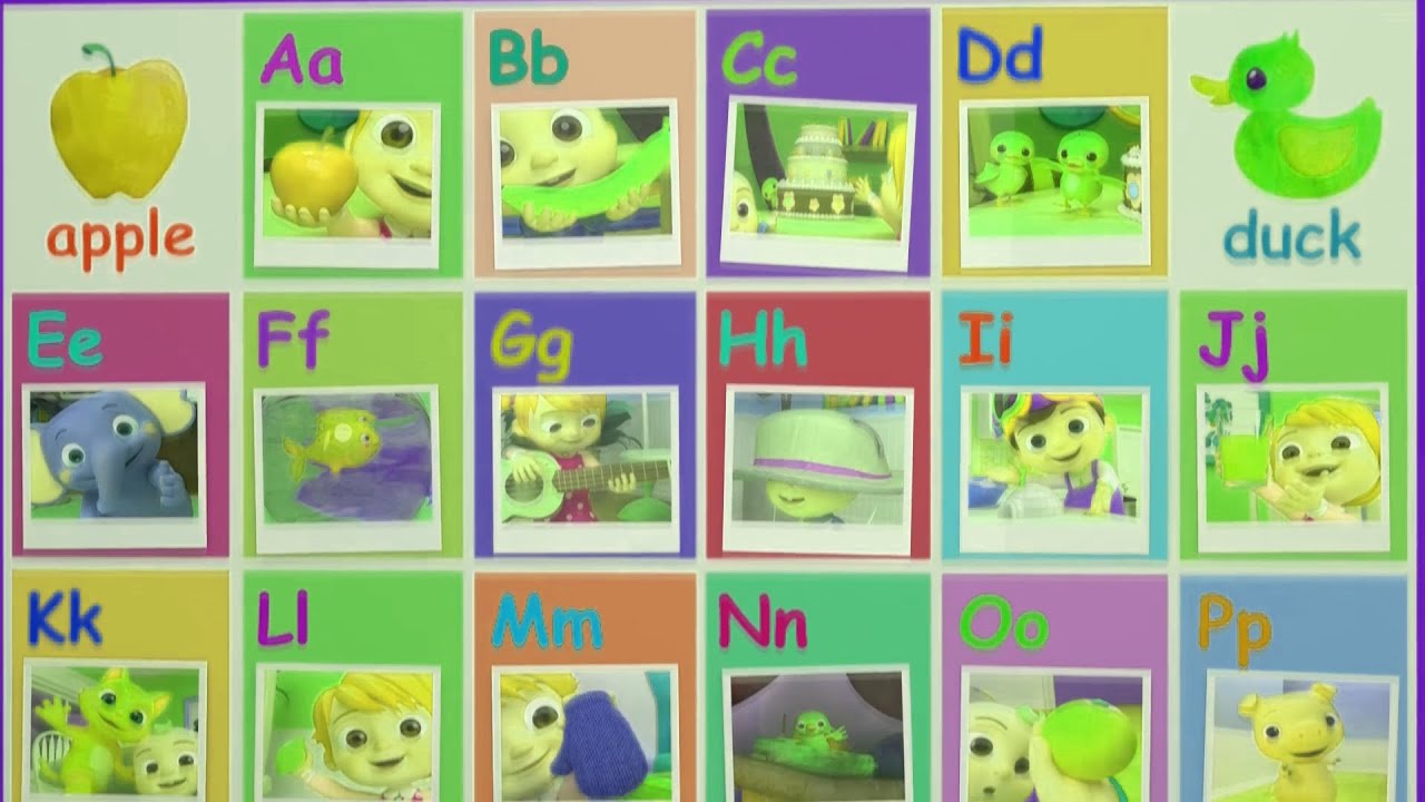 ABC Phonics Song Intro Logo Effects Sponsored By Klasky Csupo 2001 ...