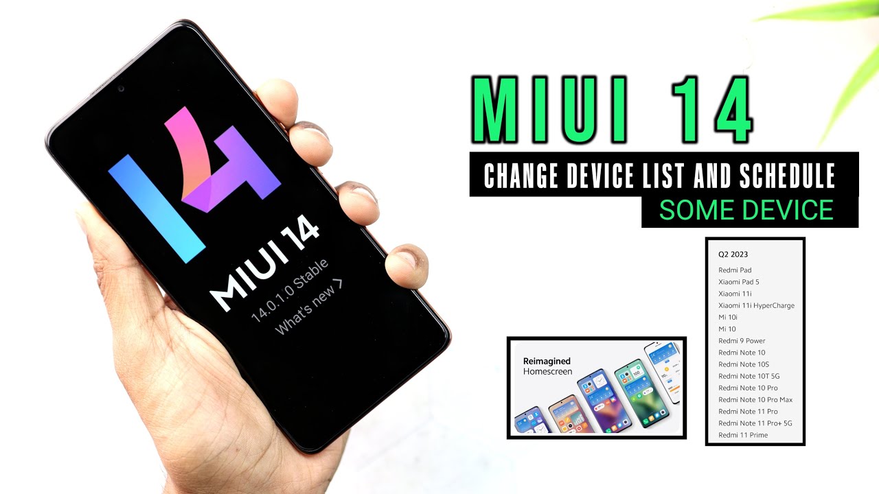 Official MIUI 14 India Device List & Time Table Change Some Xiaomi ...