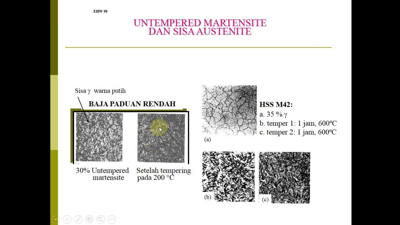 Materi Proses Tempering Baja - YouTube