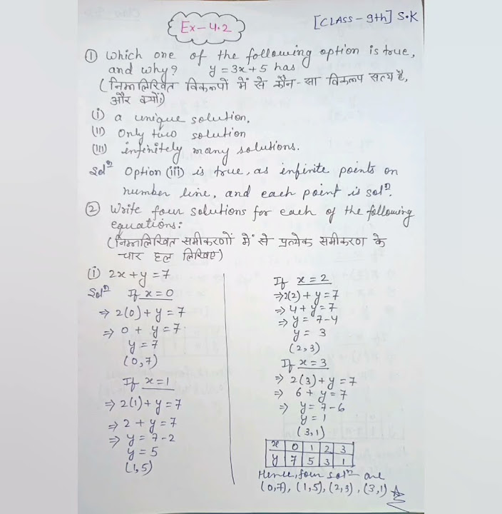 NCERT math CLASS-9 Ex-4.1,4.2 chap-linear equation in two variables - YouTube