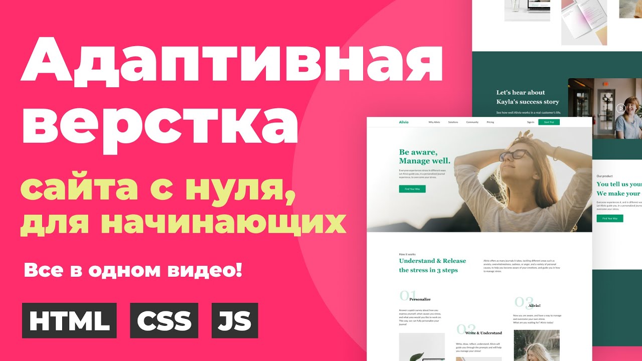 Адаптивная Html Css верстка сайта из Figma C нуля для новичков